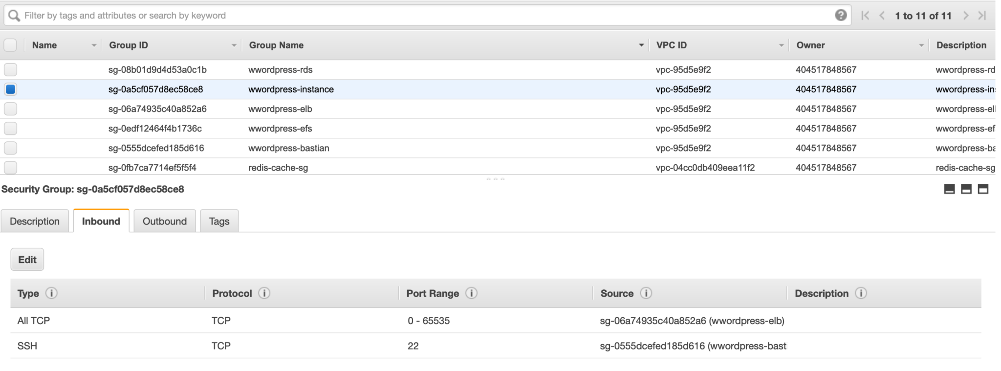 Prepare AWS Security Groups for WordPress project – Salzam